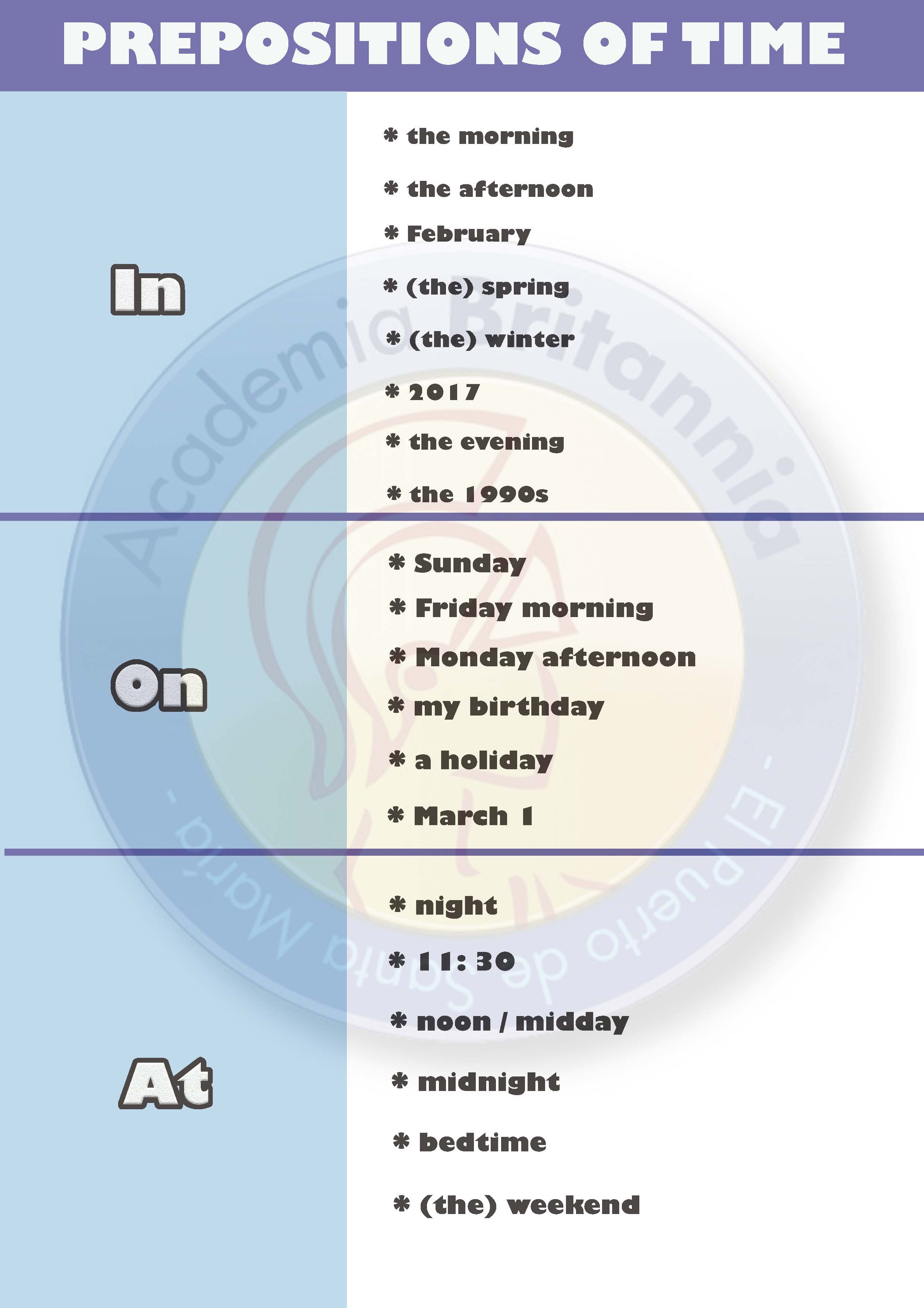 Prepositions Of Time