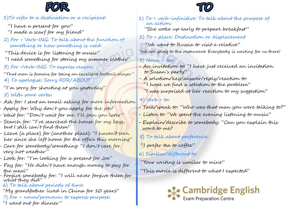 The use of «To» and «For» – Academia Britannia